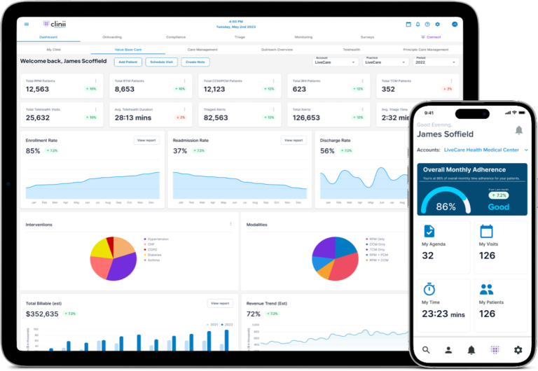 Cardiac RMS - The Leader in Cardiac Remote Monitoring